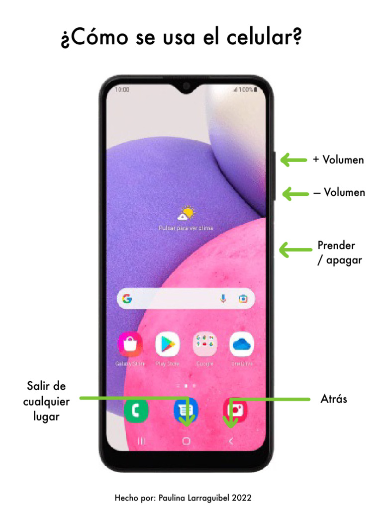Manual de Uso Celular | PDF