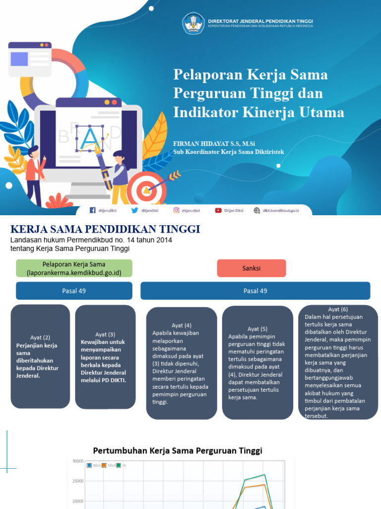 Firman Hidayat - Paparan Universitas Pancasila | PDF