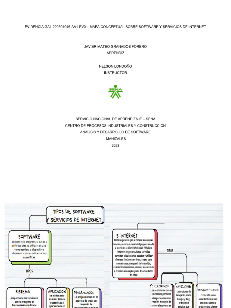 Mapa Conceptual: Software e Internet | PDF