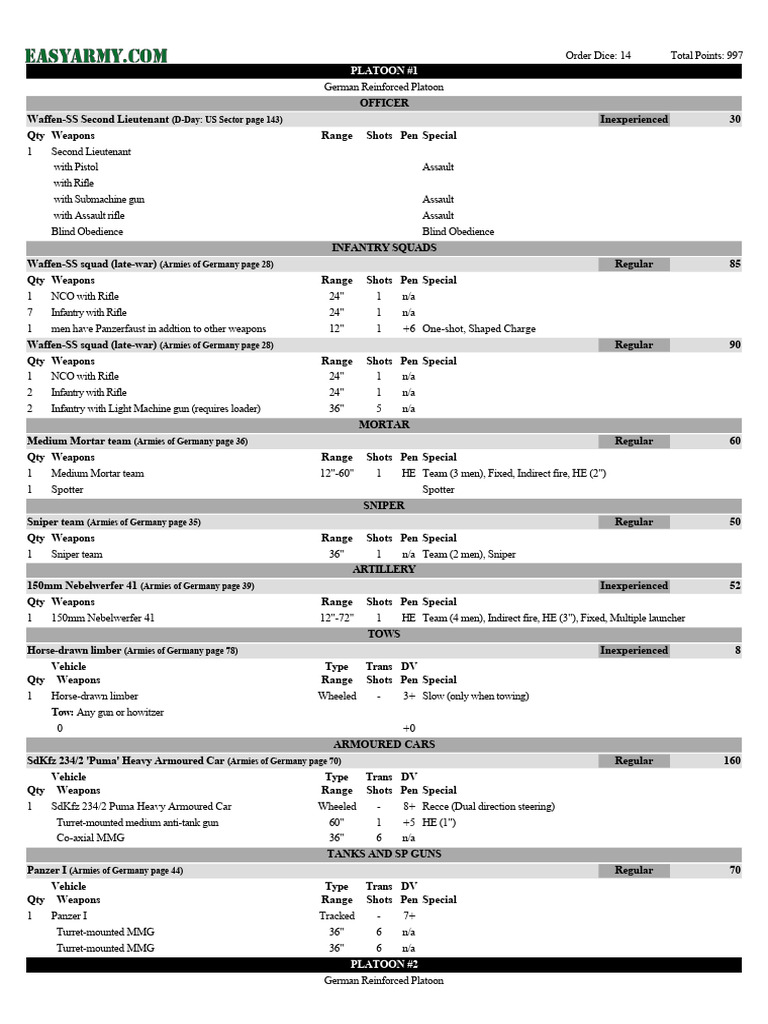 Platoon #1 | PDF | Platoon | Sniper