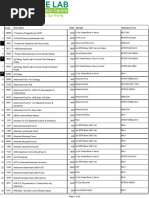 Chughtai Lab Rate List | PDF | Blood Plasma | Biopsy