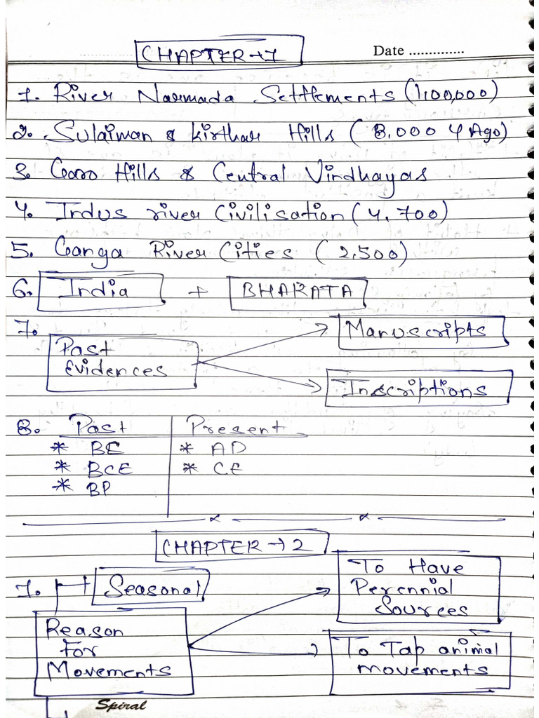 Class6 History | PDF