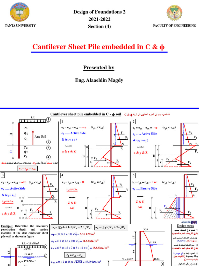 Section 4 - Cant. Sheet Pile Empedded in C & Phi Soil | PDF