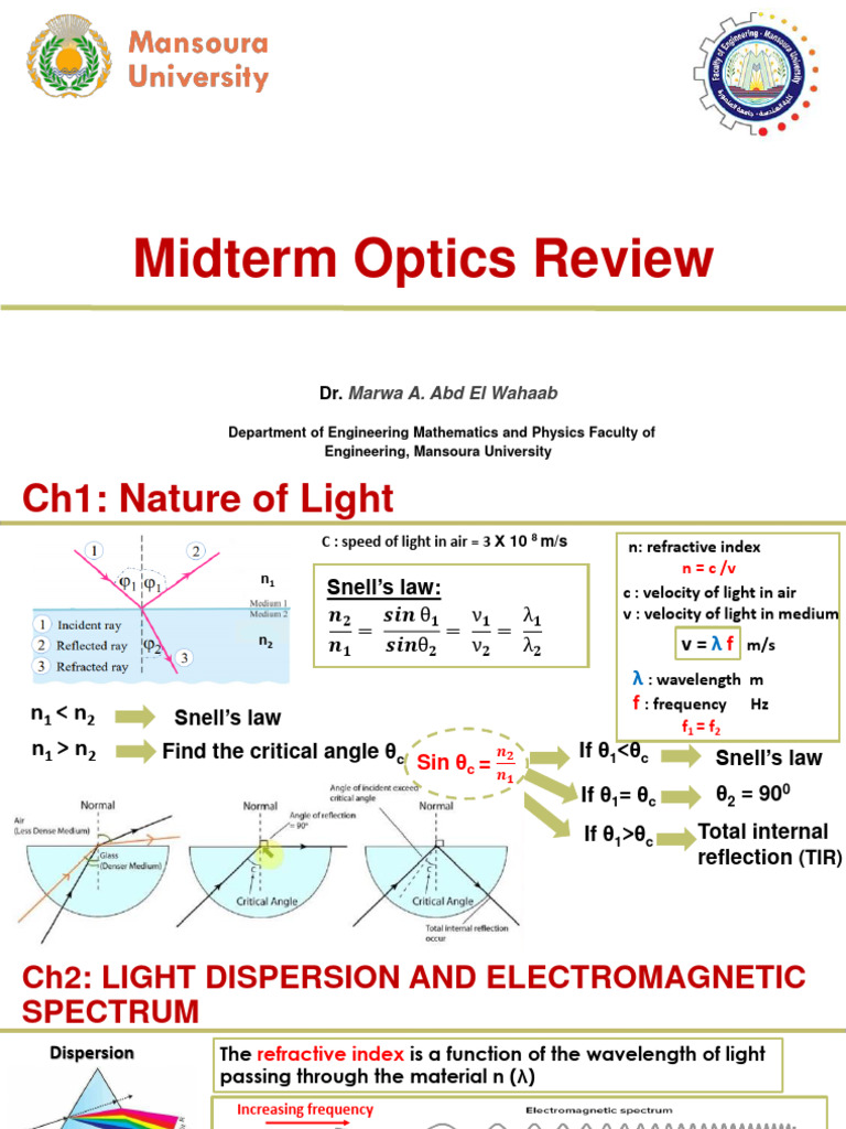 Optics Review | PDF | Optics | Refraction