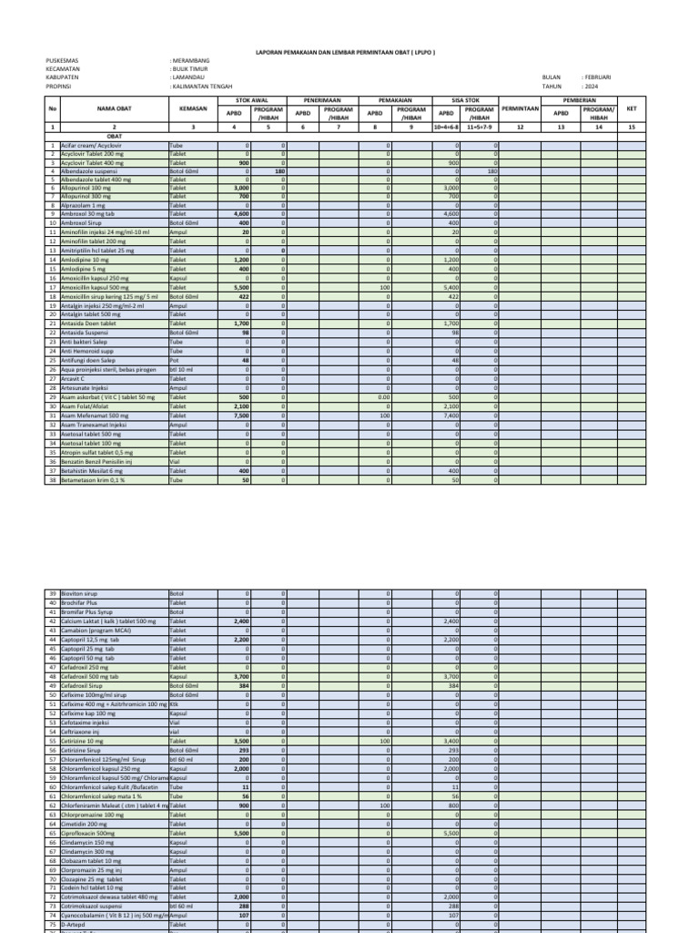 2024 Lplpo MRB 2 | PDF | Drugs