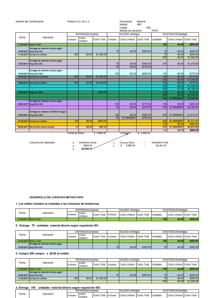 Kardex PEPS para Subir Ejemplo 1 | PDF