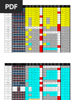 Ultimate SWGOH Team Resource Guide | PDF | Jedi | Palpatine