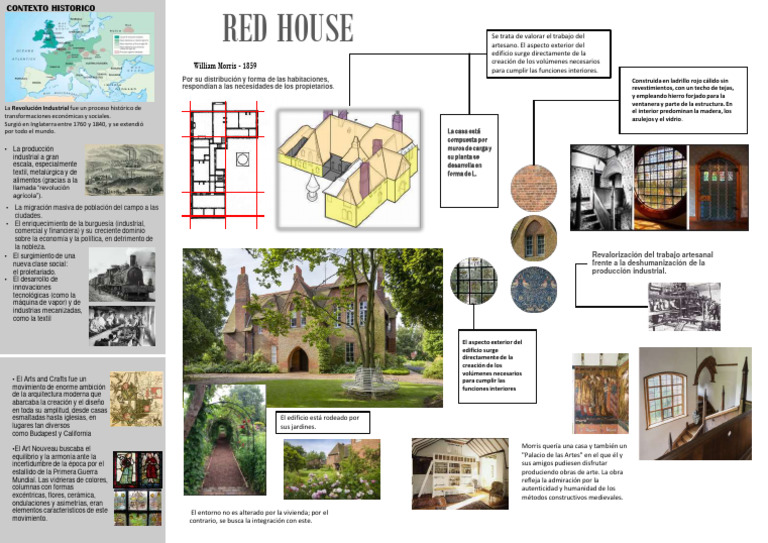 Planos de la Red House | PDF