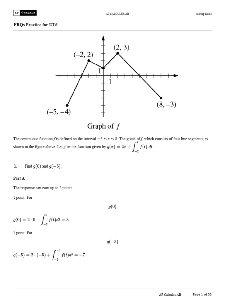 Calculus Unit 6 Frqs Answer Key - 12 Elite | PDF | Integral | Function (Mathematics)