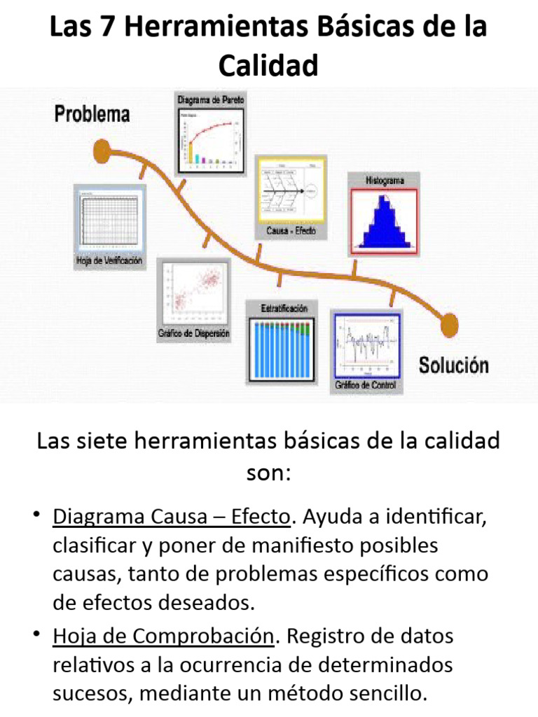 Las 7 Herramientas Básicas de la Calidad | PDF | Histograma