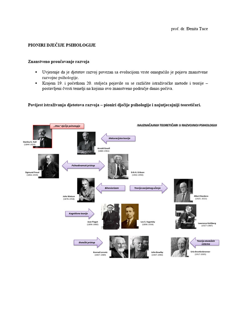 4 - Pioniri Dječije Psihologije | PDF