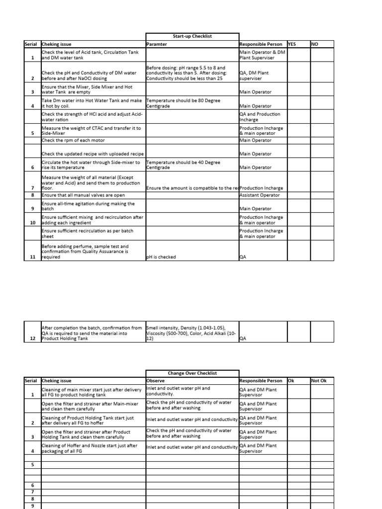 Check-List for Domex | PDF | Ph