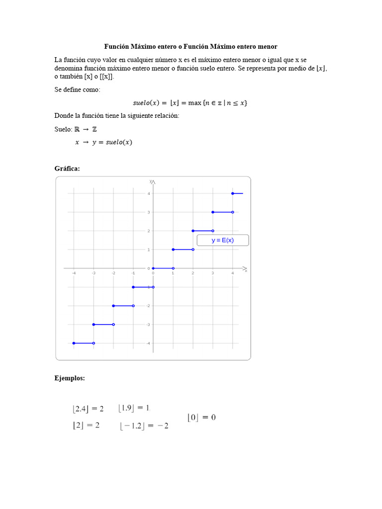 Función Máximo Entero o Función Máximo Entero Menor | PDF | Entero ...
