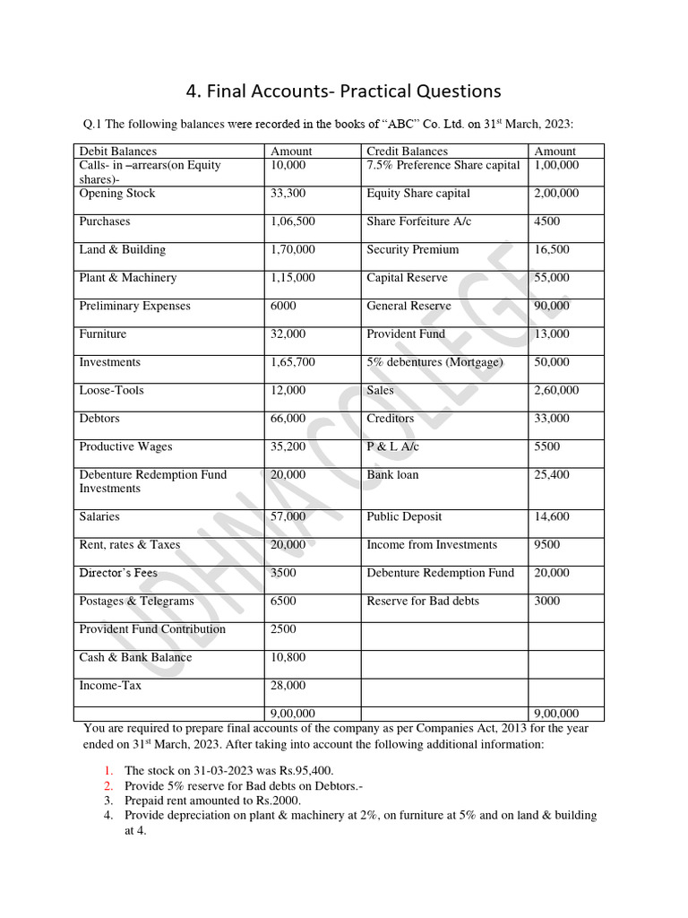 Final Accounts of Company_practical | PDF | Debits And Credits | Dividend