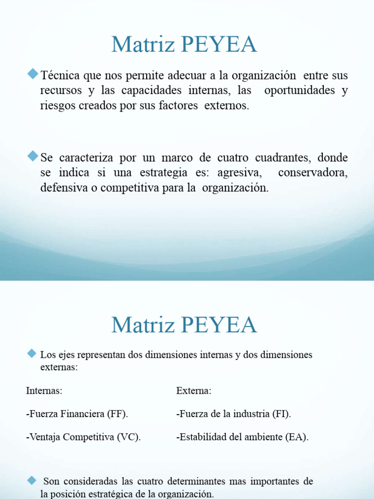 Estrategias con Matriz PEYEA | PDF | Producto (Negocio) | Mercado ...