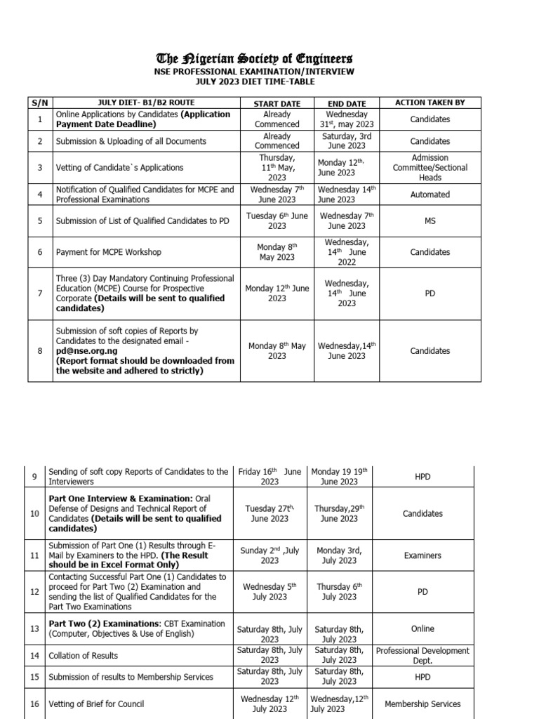 July 2023 Diet Timetable | PDF