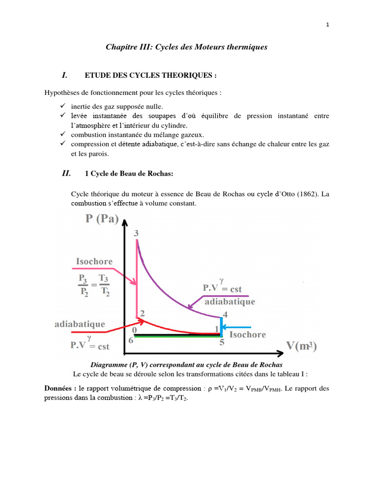 Cycle mixte de Sabathé en moteurs thermiques | PDF | Machines rotatives ...
