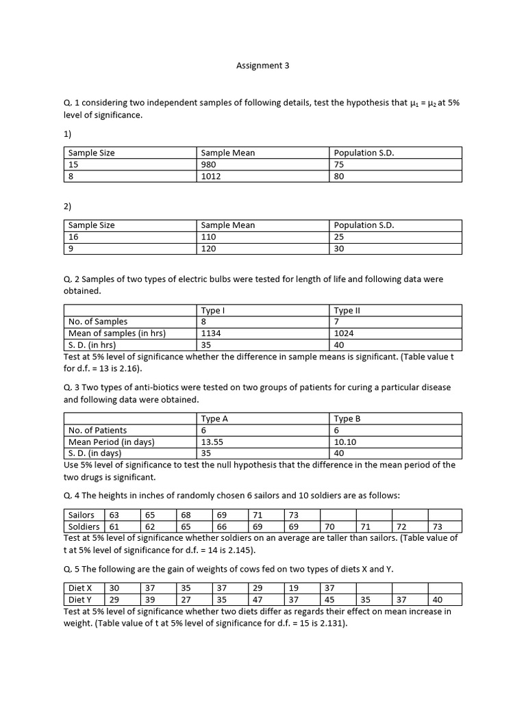 Assignment 3 | PDF | Type I And Type Ii Errors | Tests