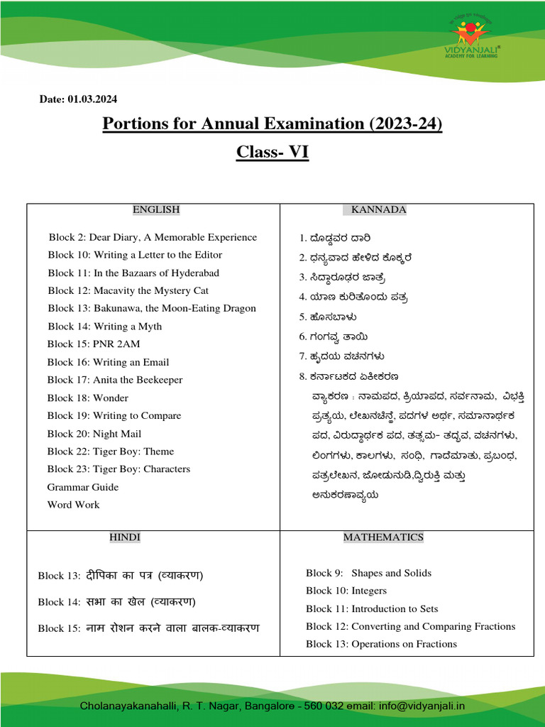 Portions For Annual Examination VI STD 1709356144 | PDF