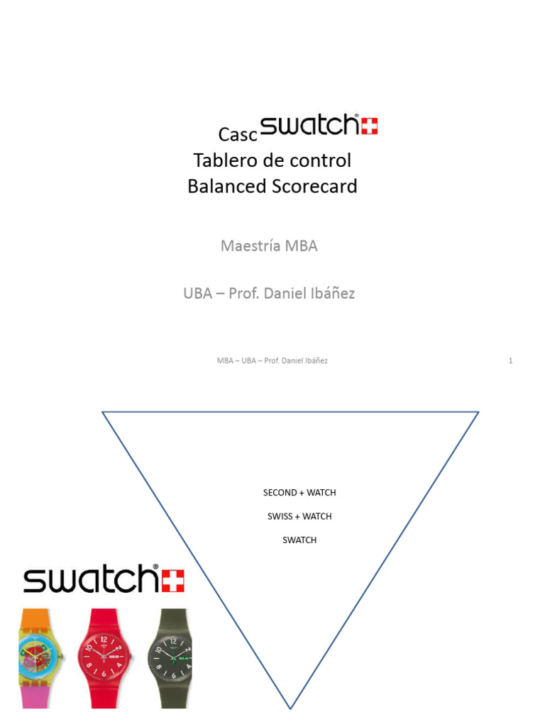Swatch Trabajo En Grupo A Realizar 280423 Descargar Gratis Pdf