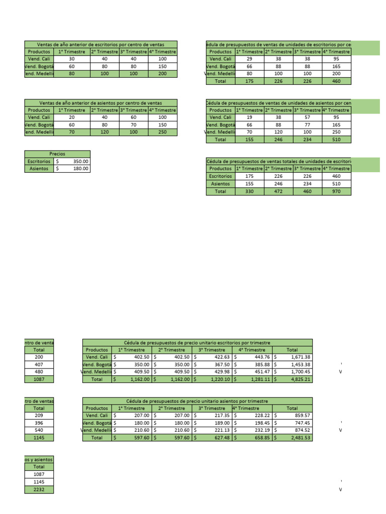 2ra Parte de Proyecto - Matis Melissa Xacur Valencia Comentarios | PDF ...
