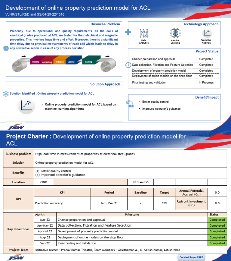 Development of Online Property Prediction Model For Annealing Coating ...