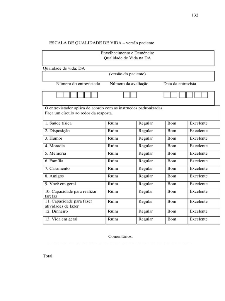 Questionario de Memoria Da Vida Diaria e Escala de Qualidade de Vida-Versao Paciente e Familiar ...