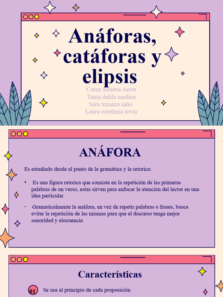 Anáforas, Catáforas y Elipsis: Definición y Ejemplos | PDF | Pronombre ...