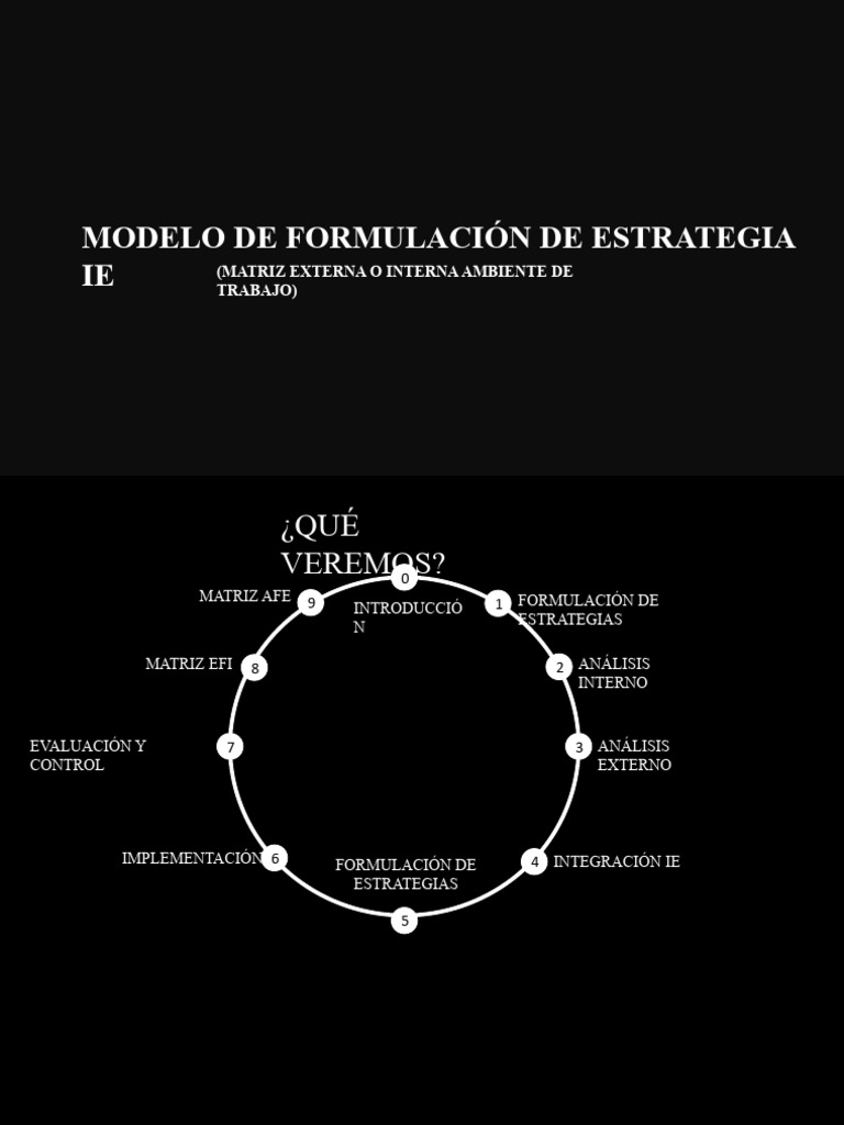 Matriz Efe y Efi | Descargar gratis PDF | Evaluación | Planificación ...