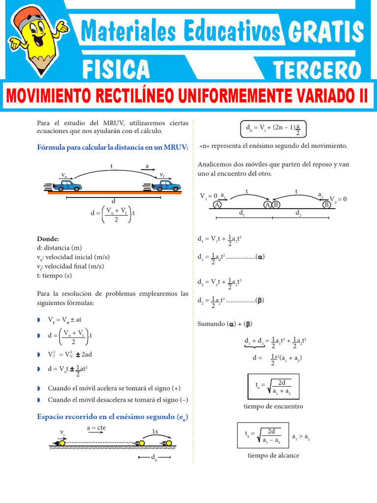 Formulas de Movimiento Rectilíneo Uniforme Variado para Tercer Grado de ...