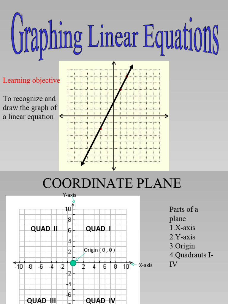 7.1 Linear Graphs Updated 1 | PDF | Teaching Methods & Materials