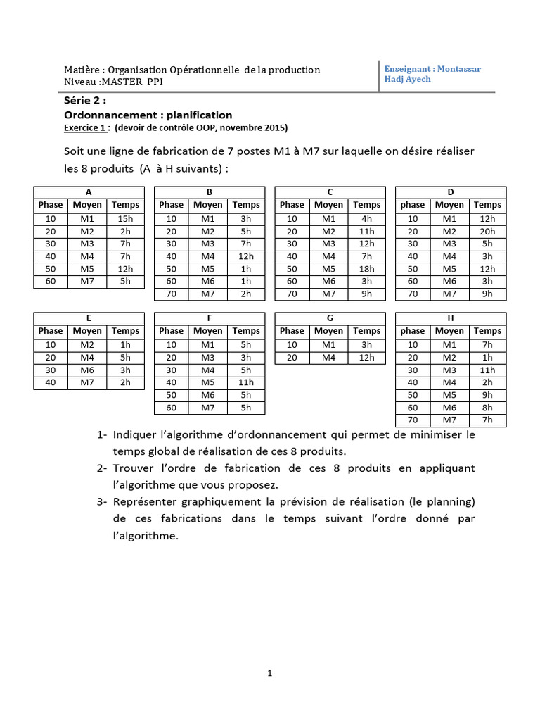 Exercice d'Ordonnancement en Production | PDF