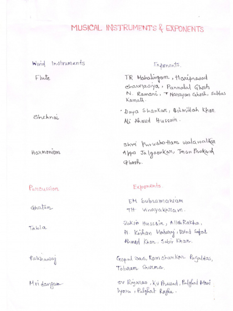 Musical Instrument and Exponents | PDF