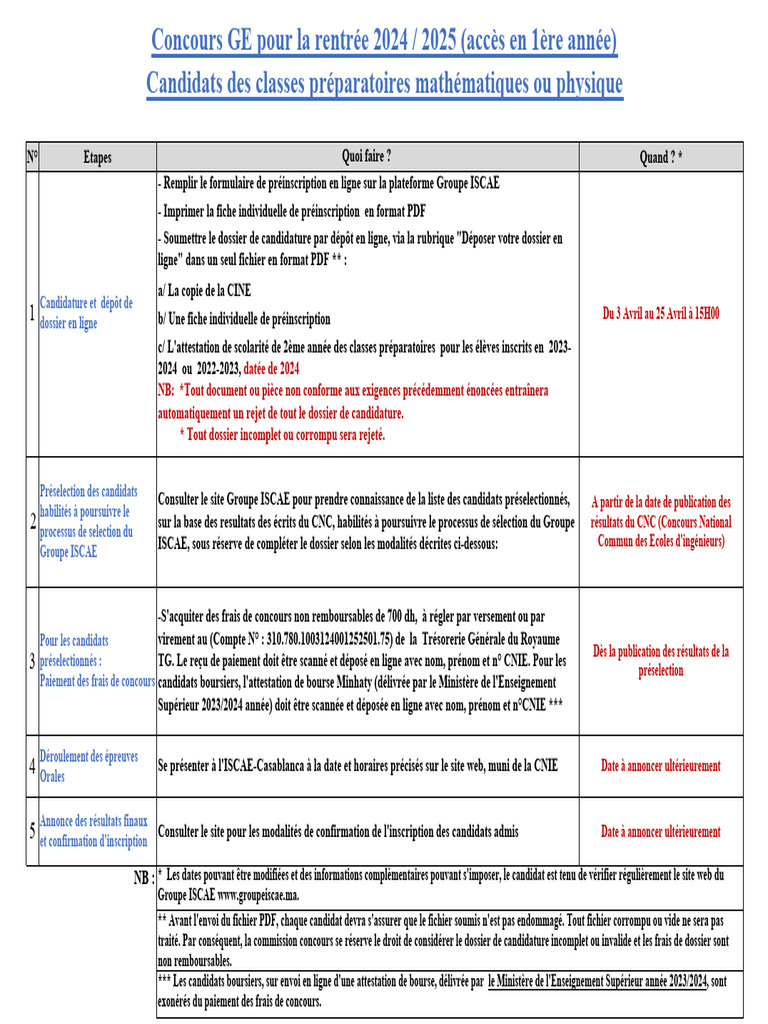 Prconcours CNC 2024-2025 | PDF