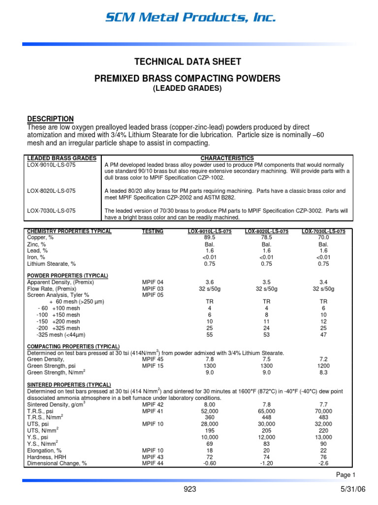 Metallurgy-Brass Powder | PDF | Brass | Alloy