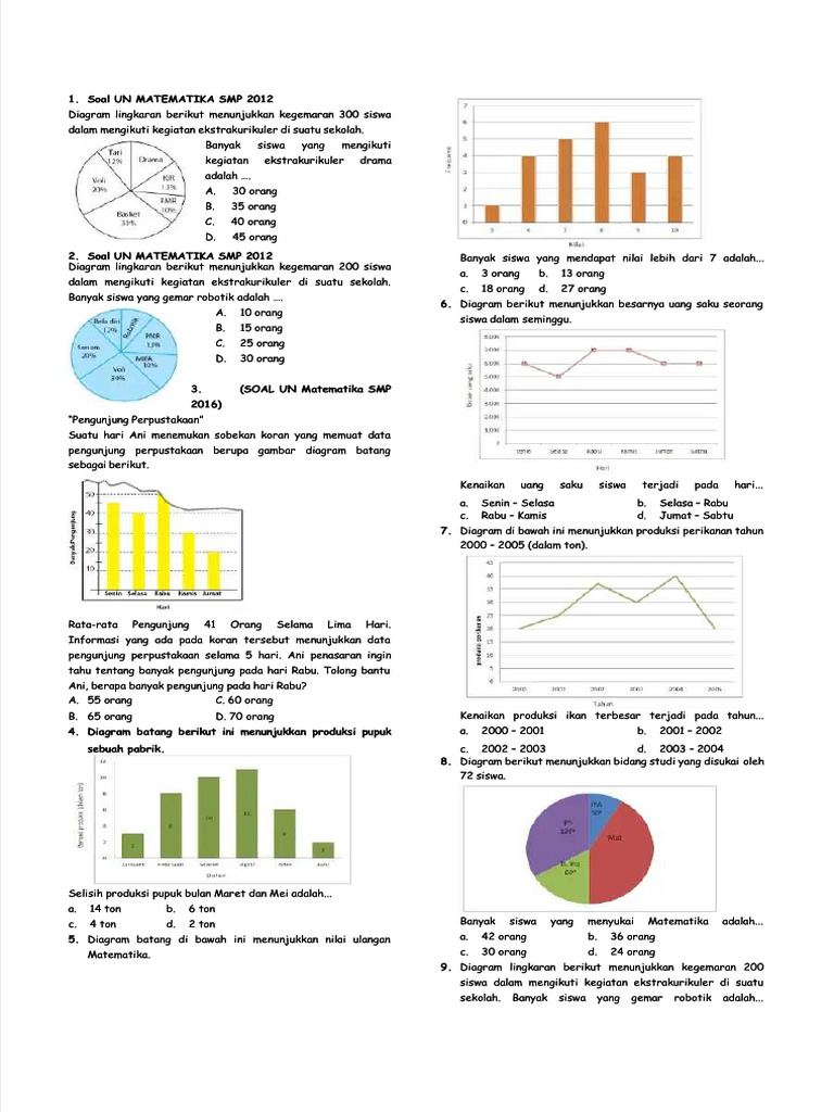 PDF Soal Un Matematika Statistika - Compress | PDF