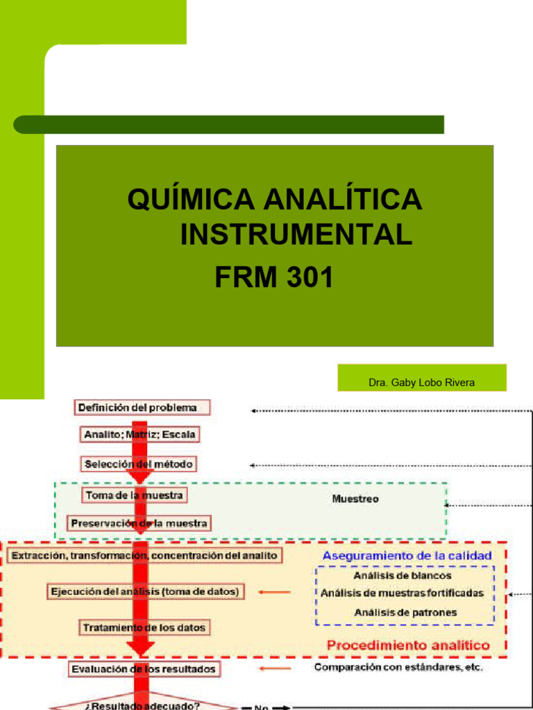 Tema # 1 | PDF | Química analítica | Exactitud y precisión