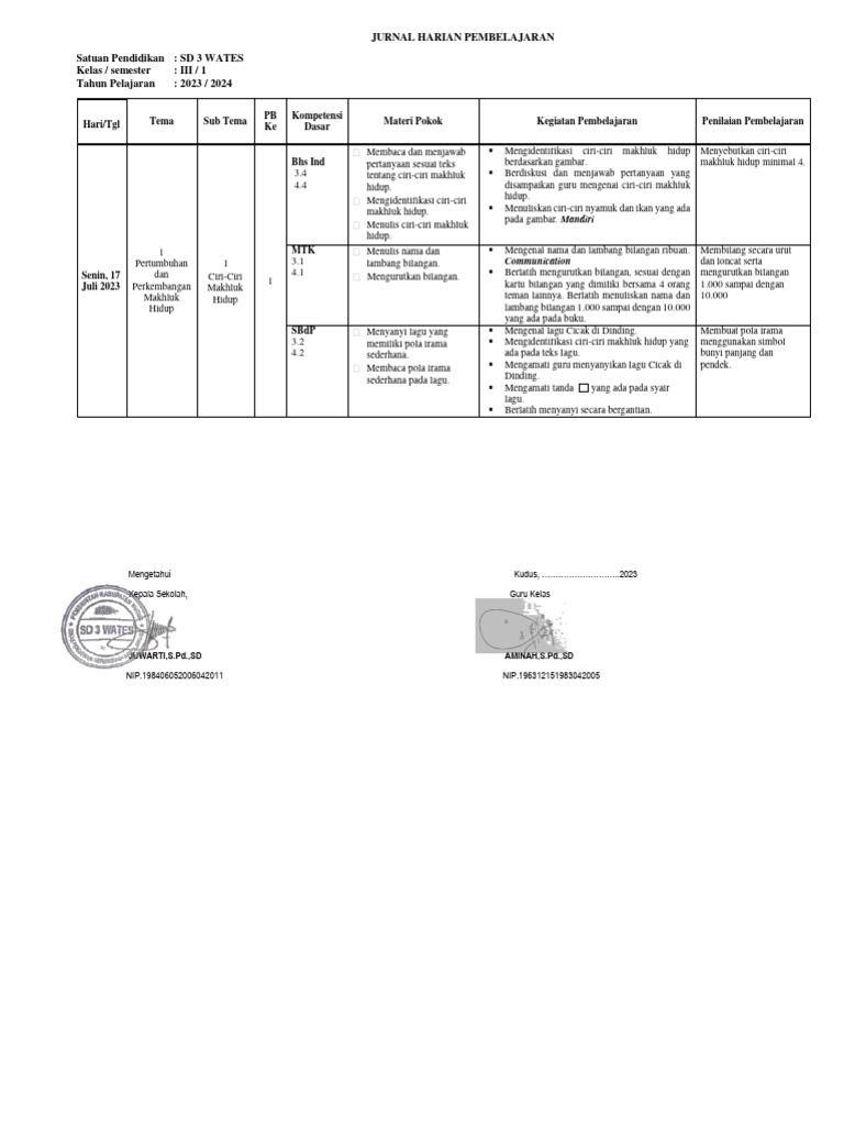 Jurnal Kelas 3 Tema 1 | PDF