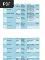 Function Prospectus | PDF