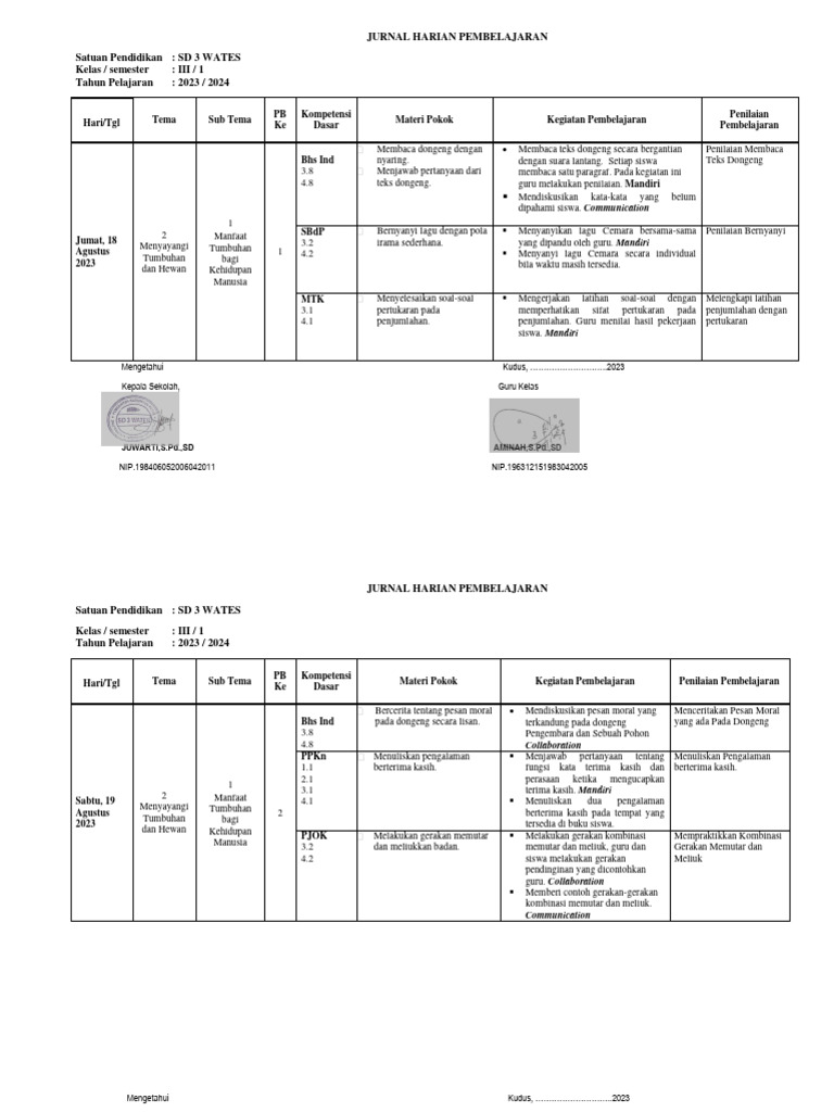 Jurnal Kelas 3 Tema 2 | PDF