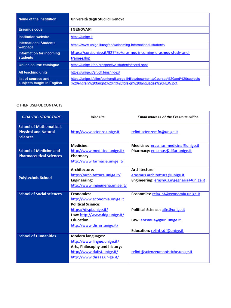 Useful Information | PDF