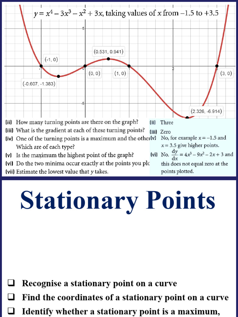 FM 8.5 Stationary Points | PDF | Derivative | Differential Equations