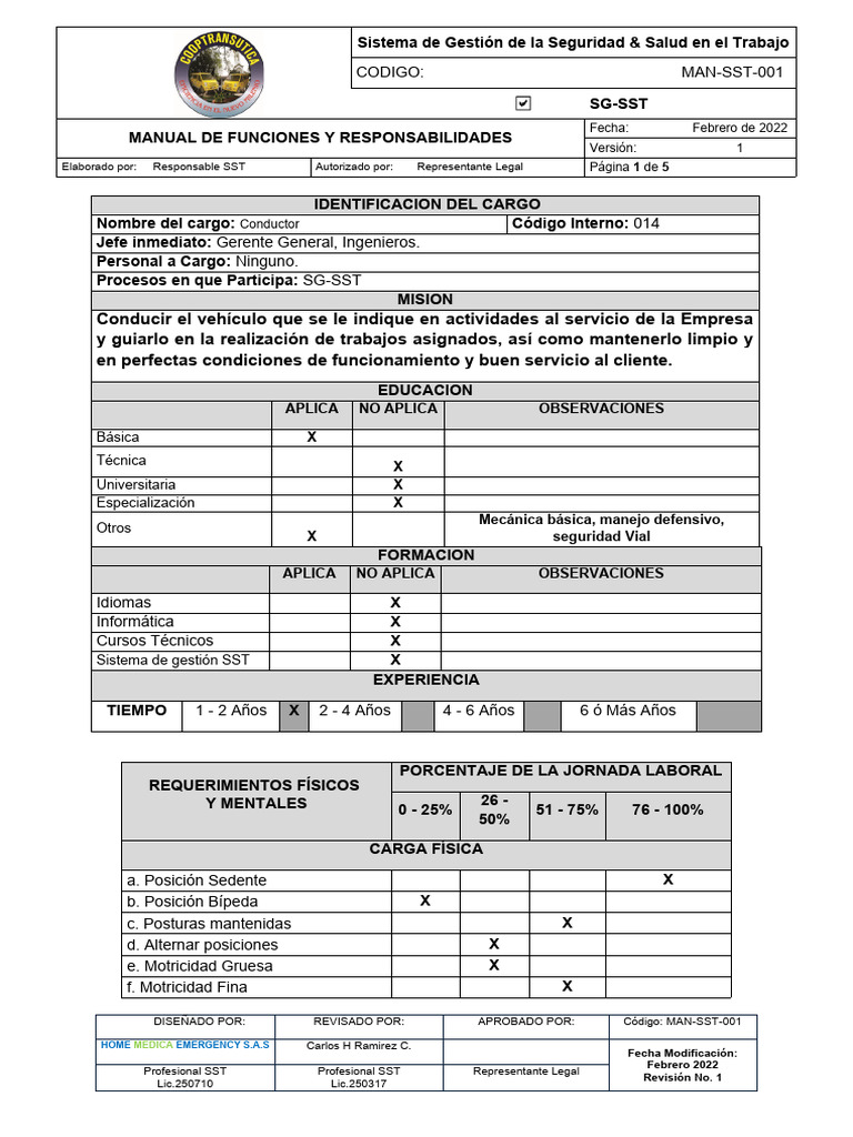 14 Conductor Coo | PDF