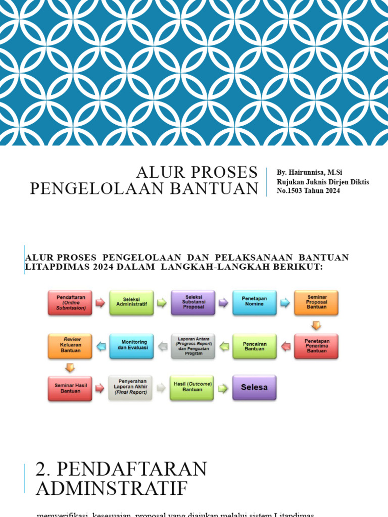 Alur Proses Litapdimas | PDF