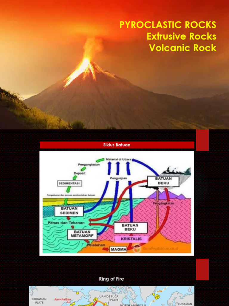 4 Pyroclastic | PDF | Volcanic Ash | Volcanic Landforms