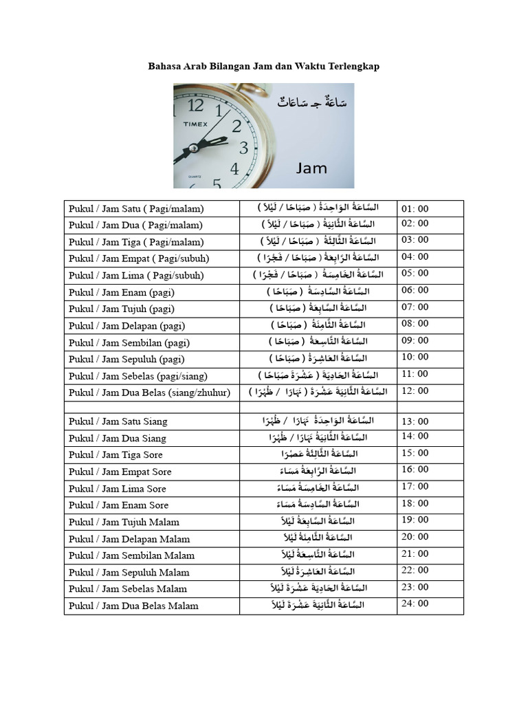 bilangan dalam bahasa Arab secara umum dan khusus tentang waktu atau ...