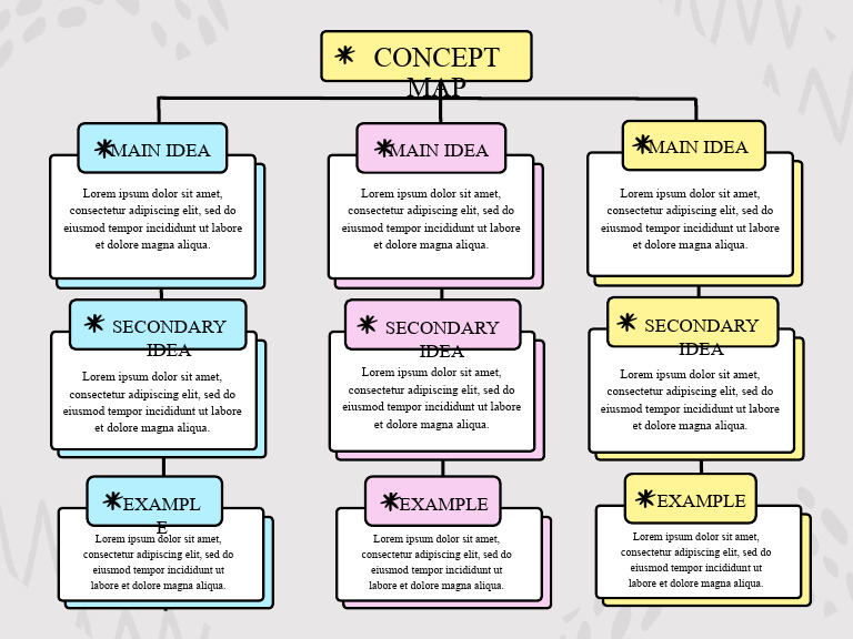Colorful Playful Concept Map Graph | PDF