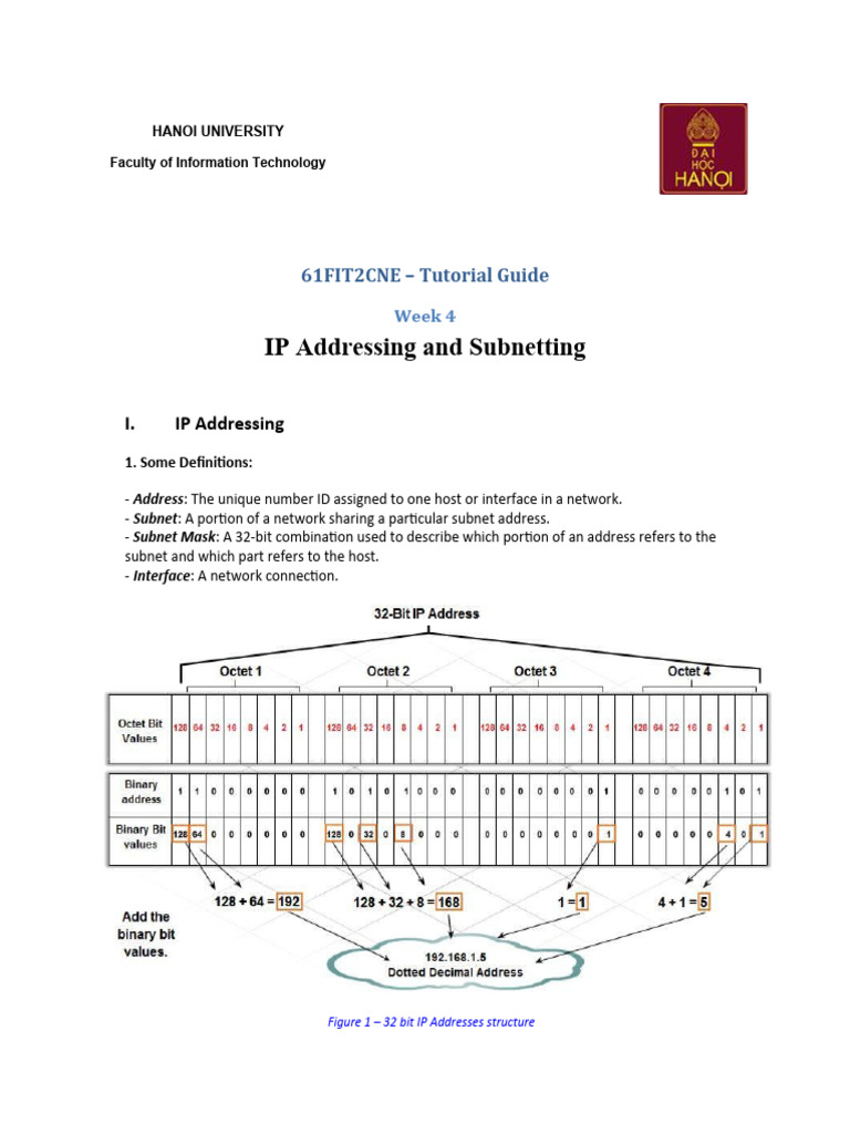 CNE Tutorial 04 IP - Addressing | PDF | Ip Address | Internet Standards