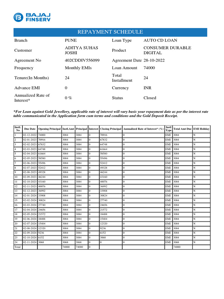 Auto CD Loan Repayment Schedule | PDF | Interest | Loans