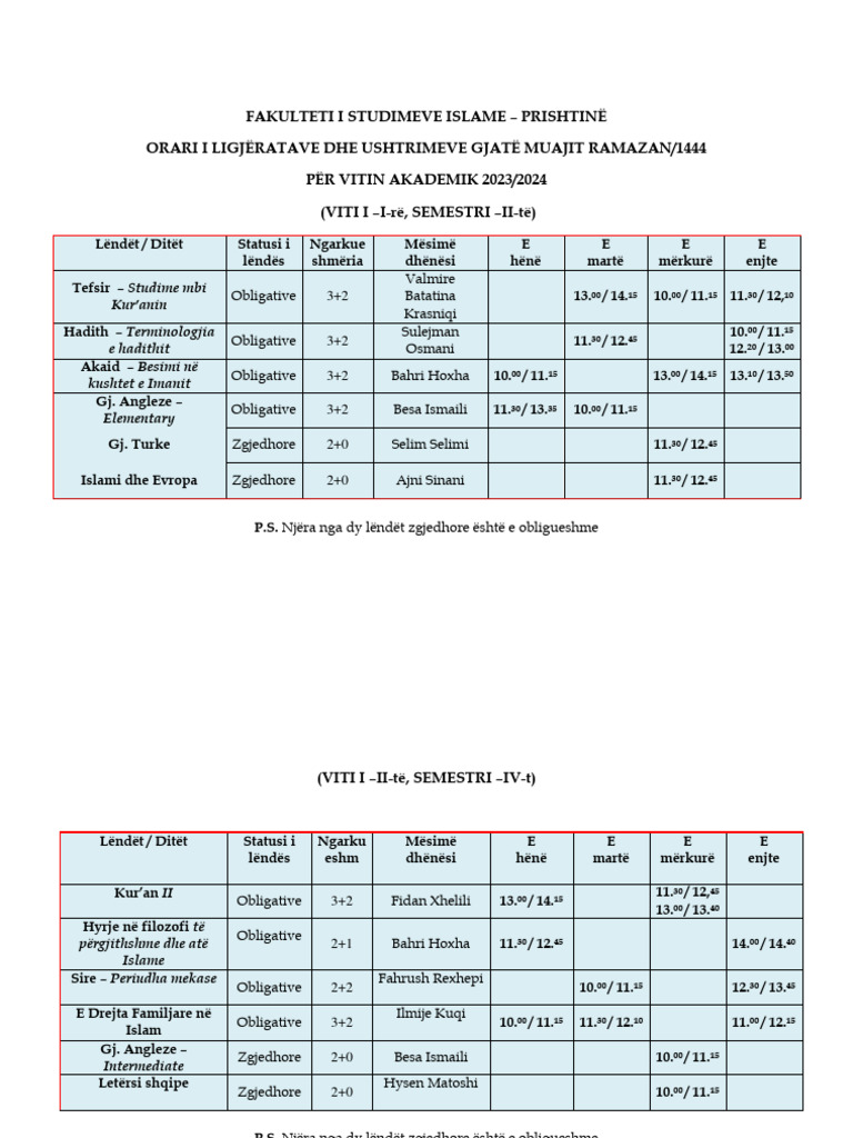 Orari 2023 2024 Sem II Ramazan | PDF